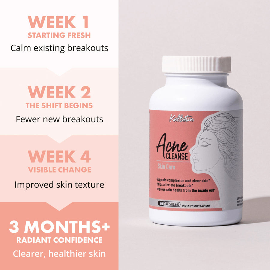 Kallistia - Acne Cleanse Capsules